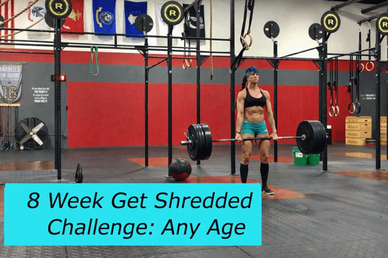 CrossFit Fishers – Making a Better You!
